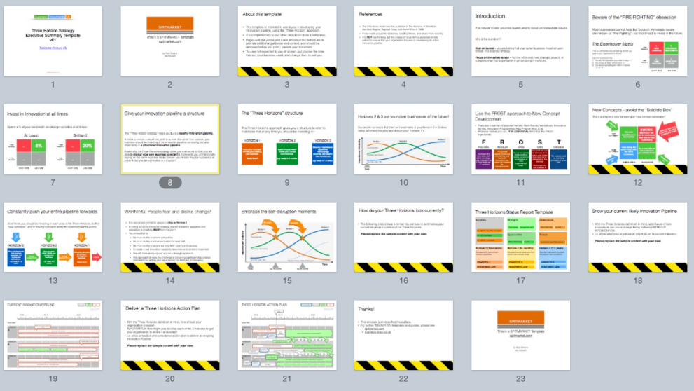 Three Horizons Innovation Framework Introduction and Templates (Keynote ...