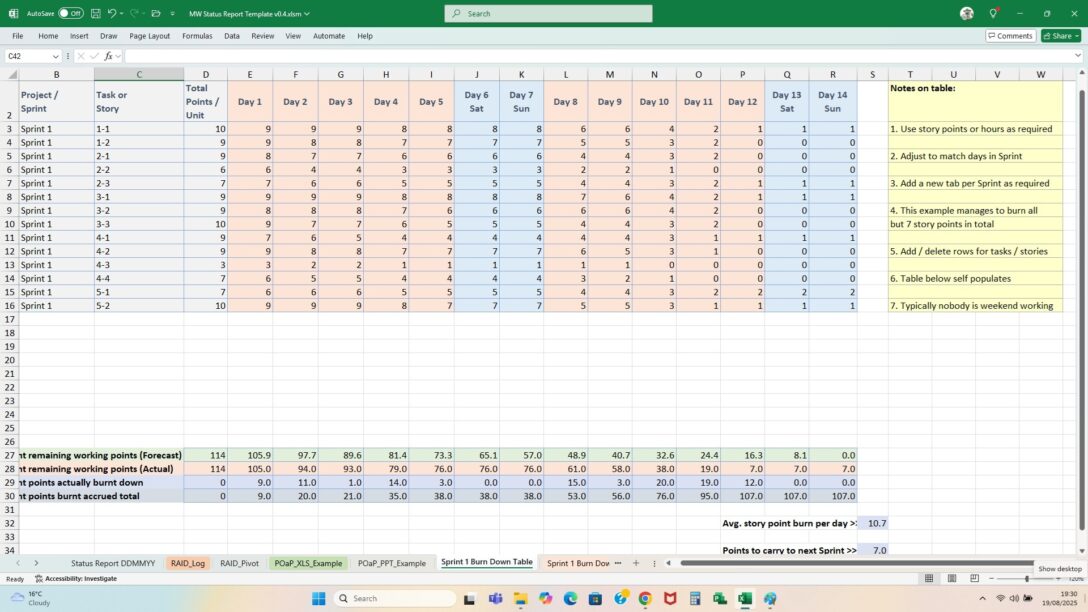 Microsoft Excel Editable Weekly Status Report (internal external ...