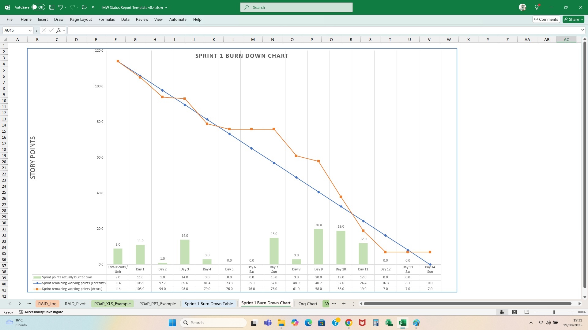 Microsoft Excel Editable Weekly Status Report (internal external ...