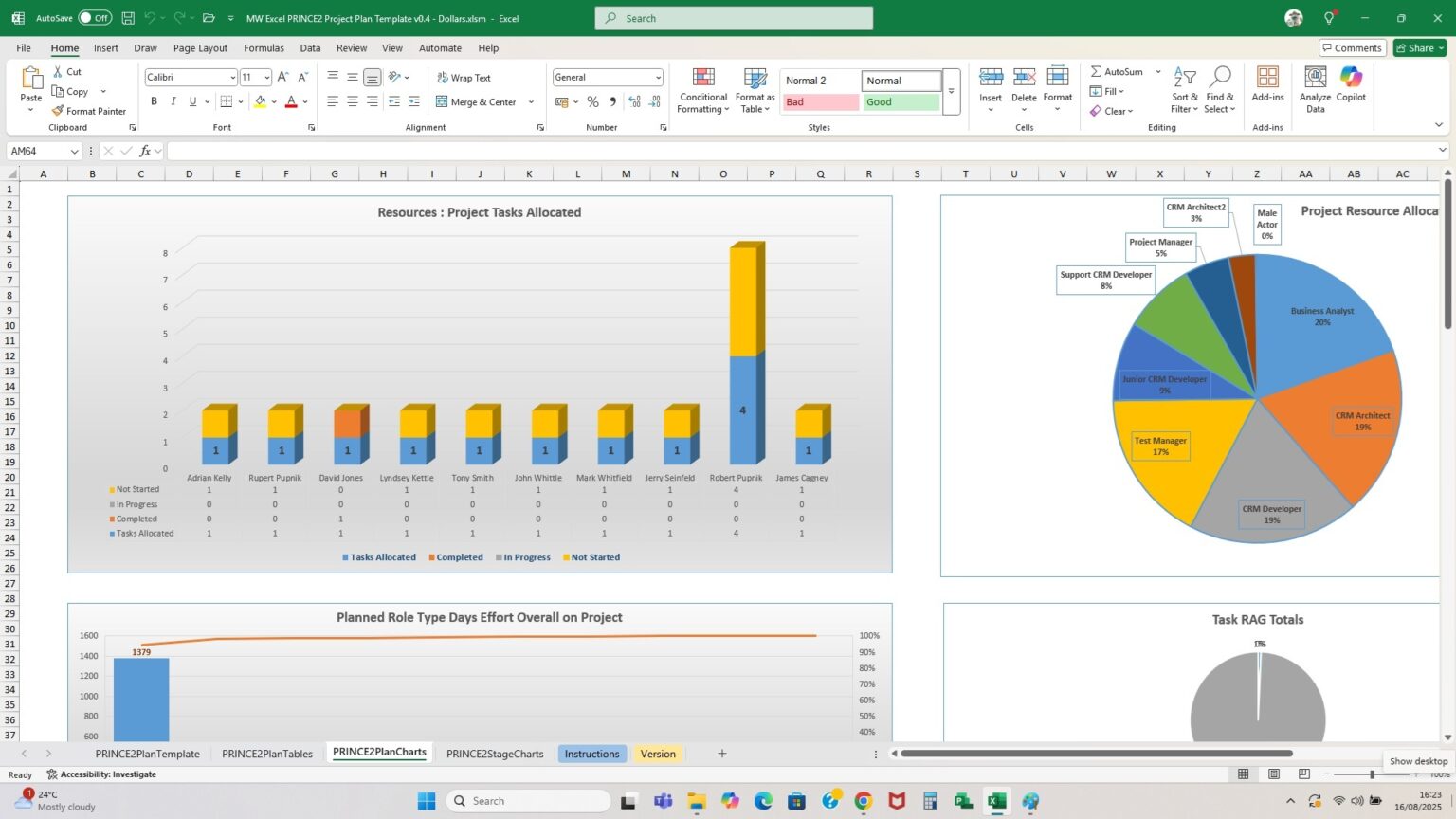 PRINCE2 7th Edition Planner MS Templates Download - Both Microsoft ...