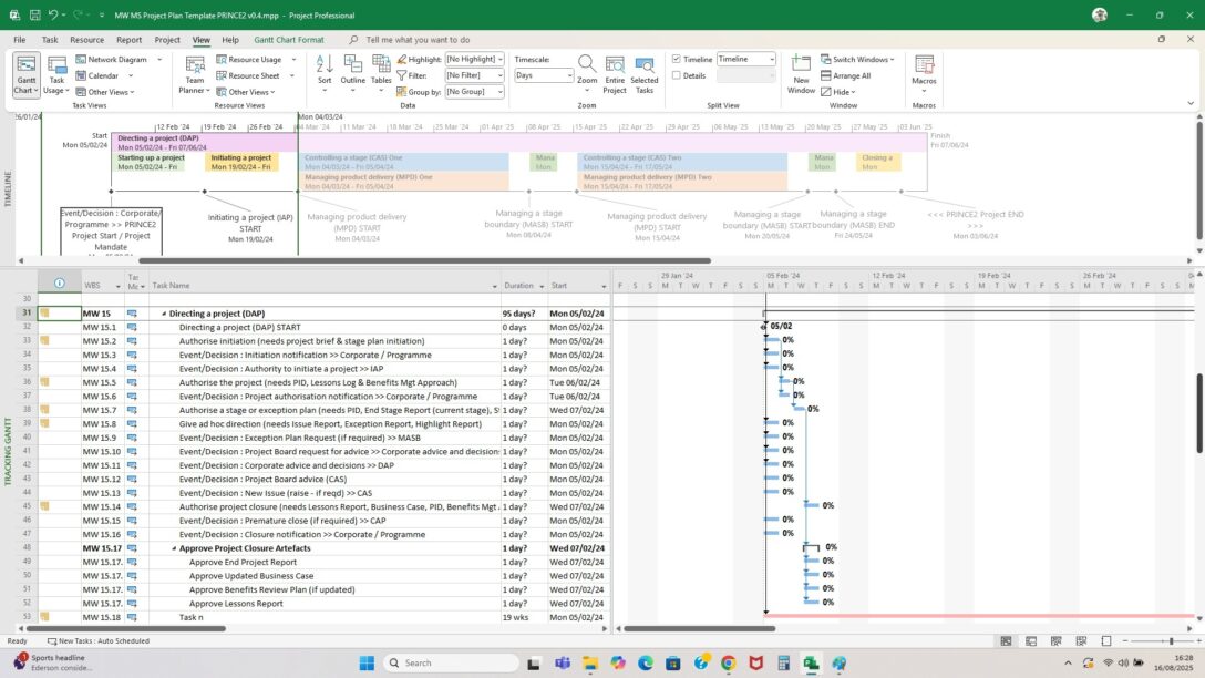 PRINCE2 7th Edition Planner MS Templates Download - Both Microsoft ...