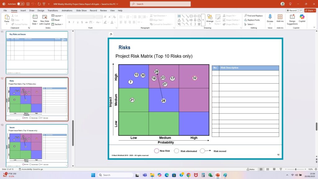 PRINCE2 & Agile Weekly Monthly Project Status Report for Client ...