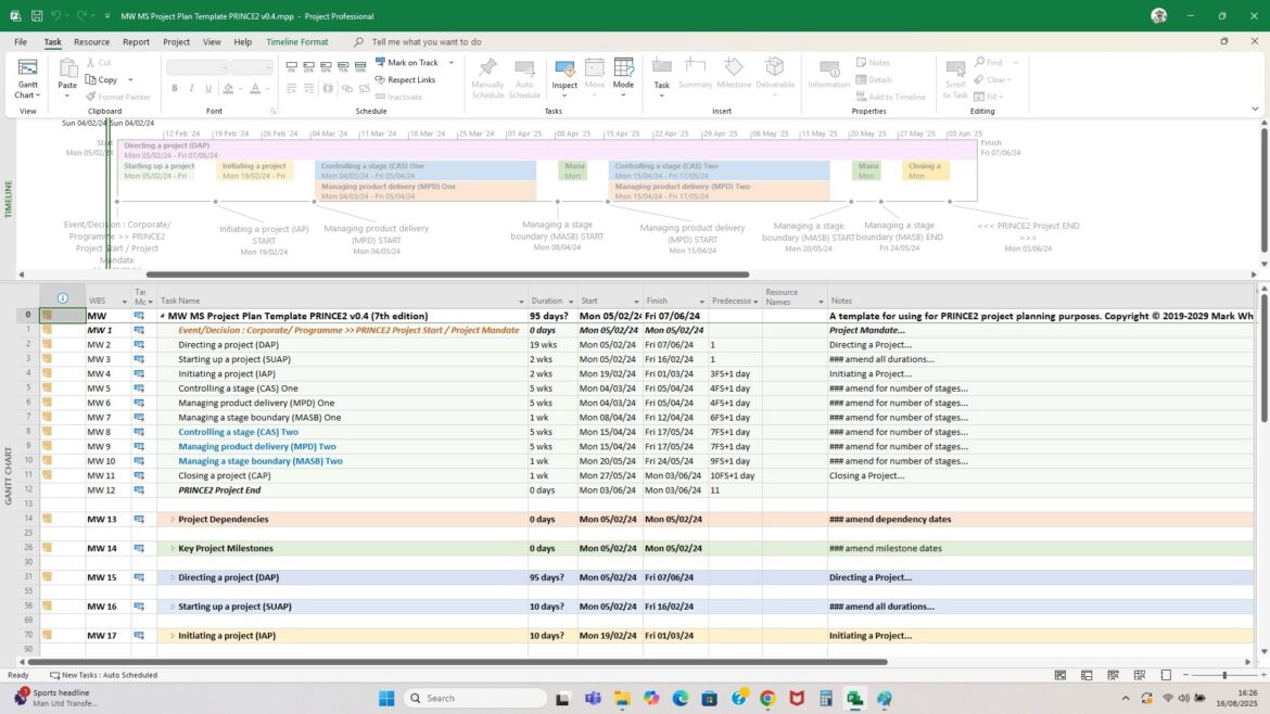 Project Management 200+ Templates, MS Office & MPP Agile PRINCE2 RAID ...