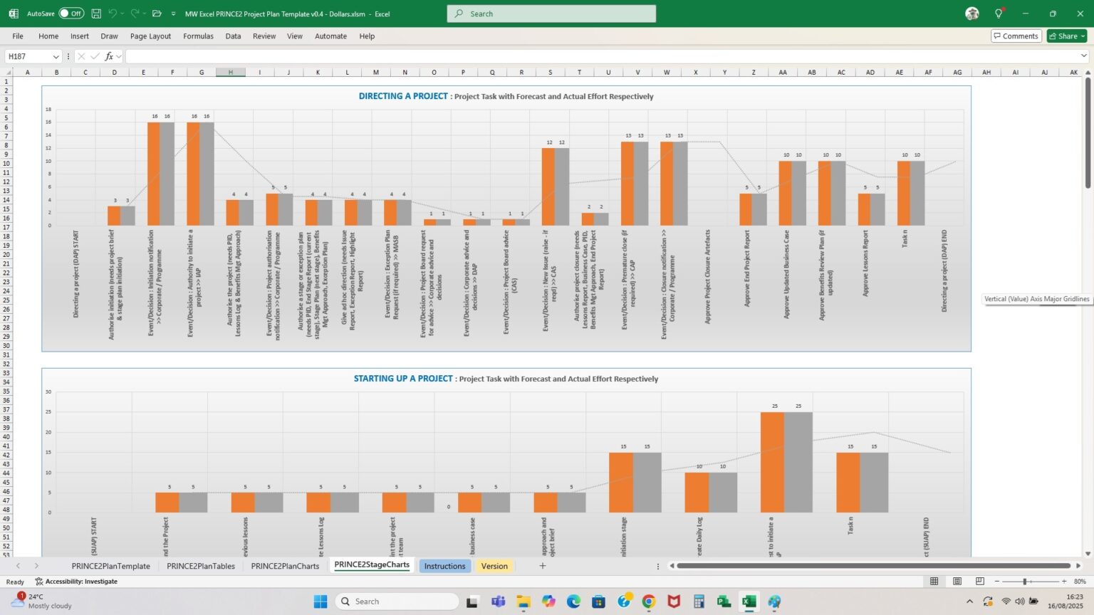 Project Management 200+ Templates, MS Office & MPP Agile PRINCE2 RAID ...