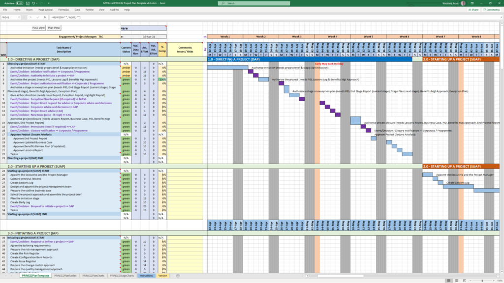 Project Management 200+ Templates, MS Office & MPP Agile PRINCE2 RAID ...