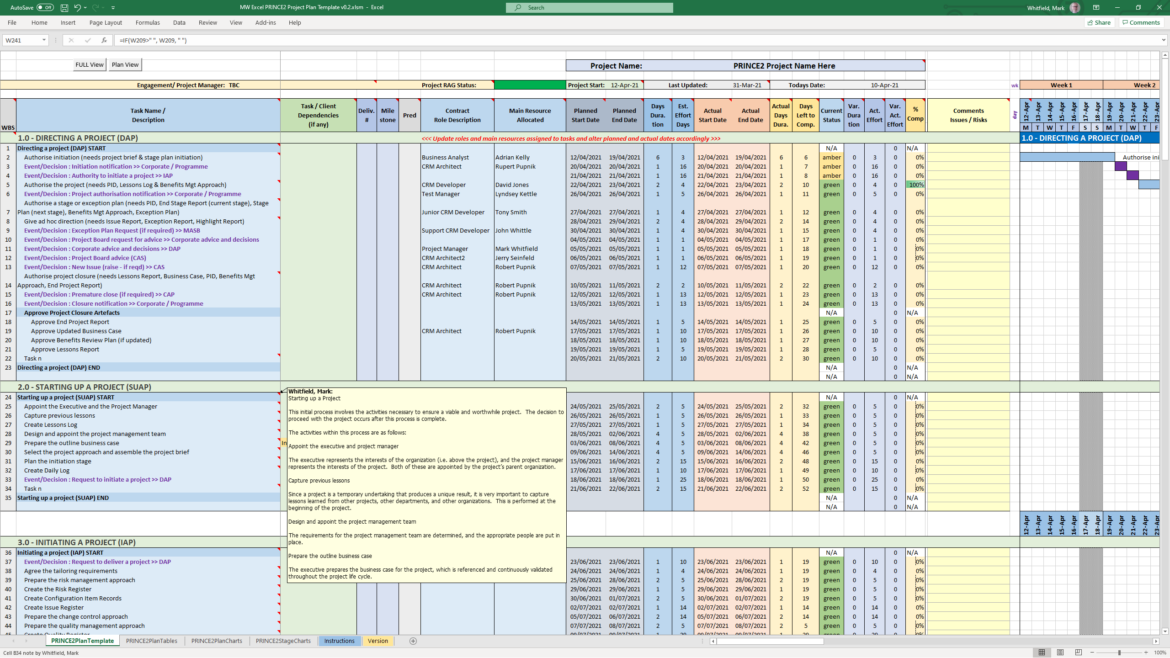Waterfall Project Planner, Project Plan Gantt Chart & Resource Cost ...