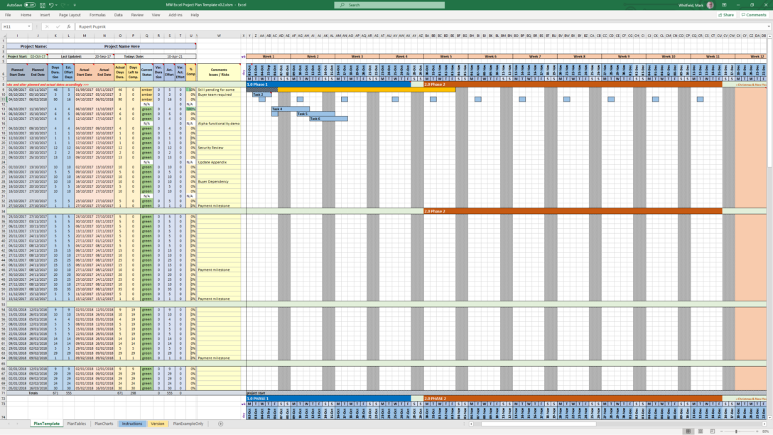 Waterfall Project Planner, Project Plan Gantt Chart & Resource Cost ...