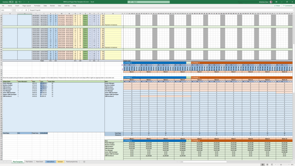Waterfall Project Planner, Project Plan Gantt Chart & Resource Cost ...