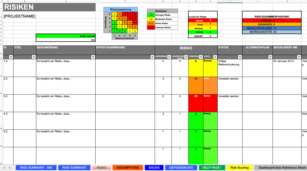 BDUK-33-RAID-Log-Risk-Log-Worksheet-01