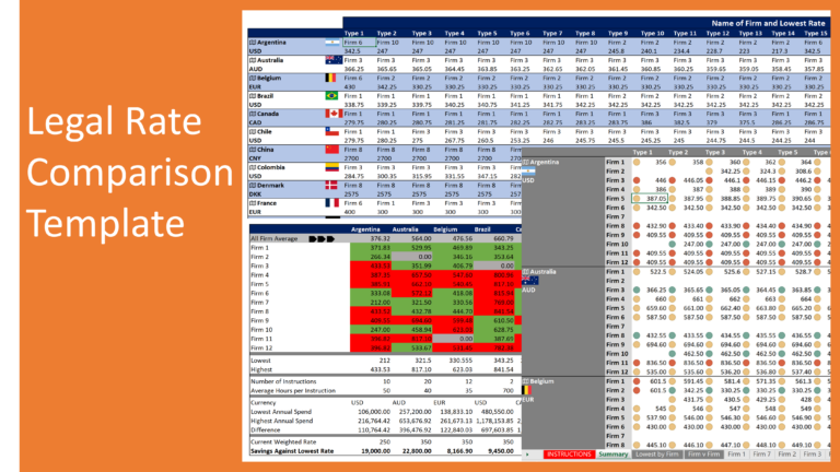 Legal rate comparison template